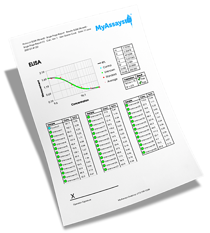 MyAssays - Data Analysis Tools and Services for Bioassays